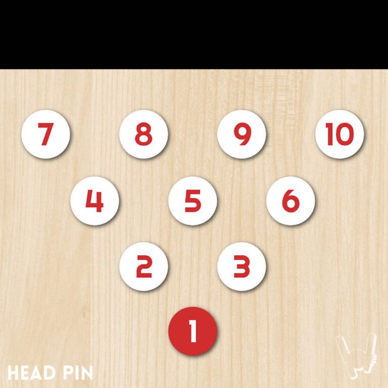 All the Candlepin Bowling Terms You Need to Know Now