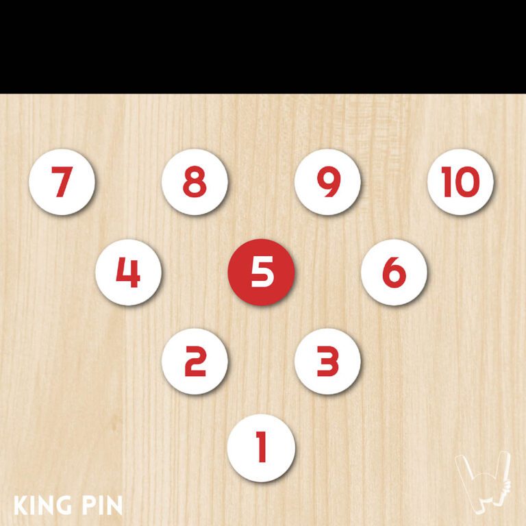 All the Candlepin Bowling Terms You Need to Know Now