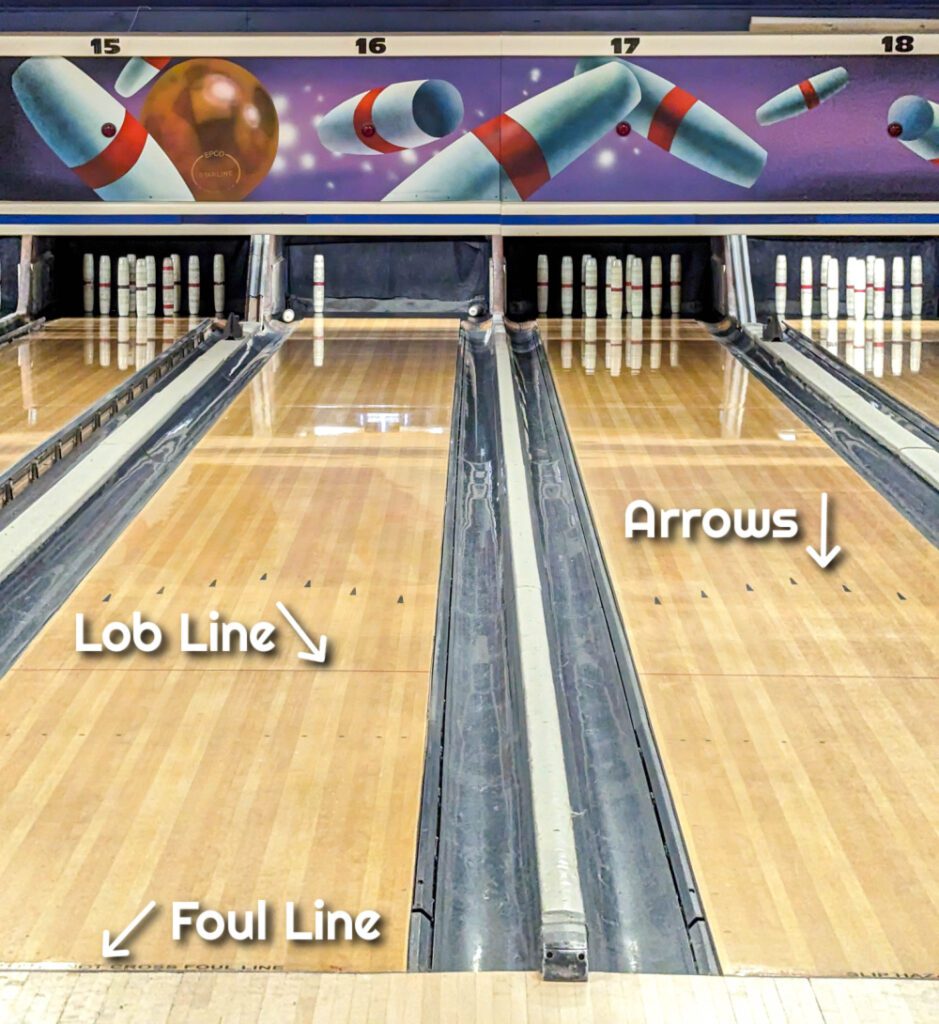 All the Candlepin Bowling Terms You Need to Know Now